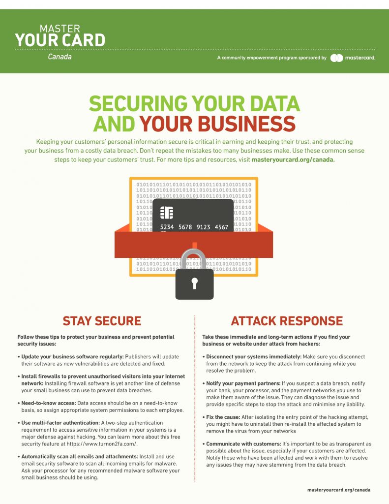 Securing Your Data And Your Business - Digital Main Street